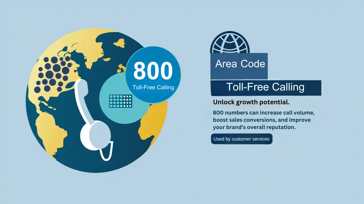 What Is A 855 Area Code? A Guide To Scam, Location And Toll-free Numbers