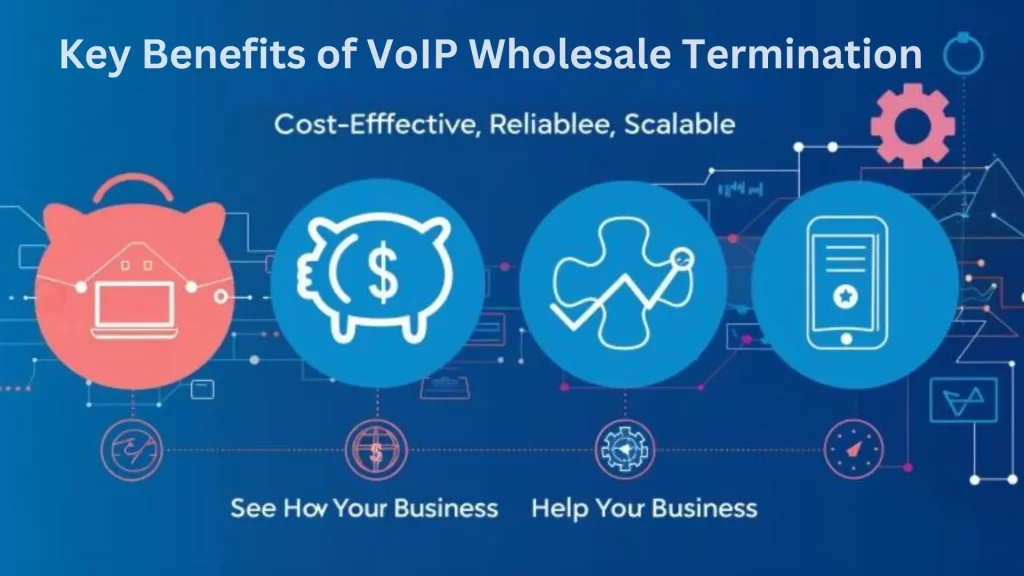 VoIP Wholesale Termination: Understanding Its Operation, Advantages And ...