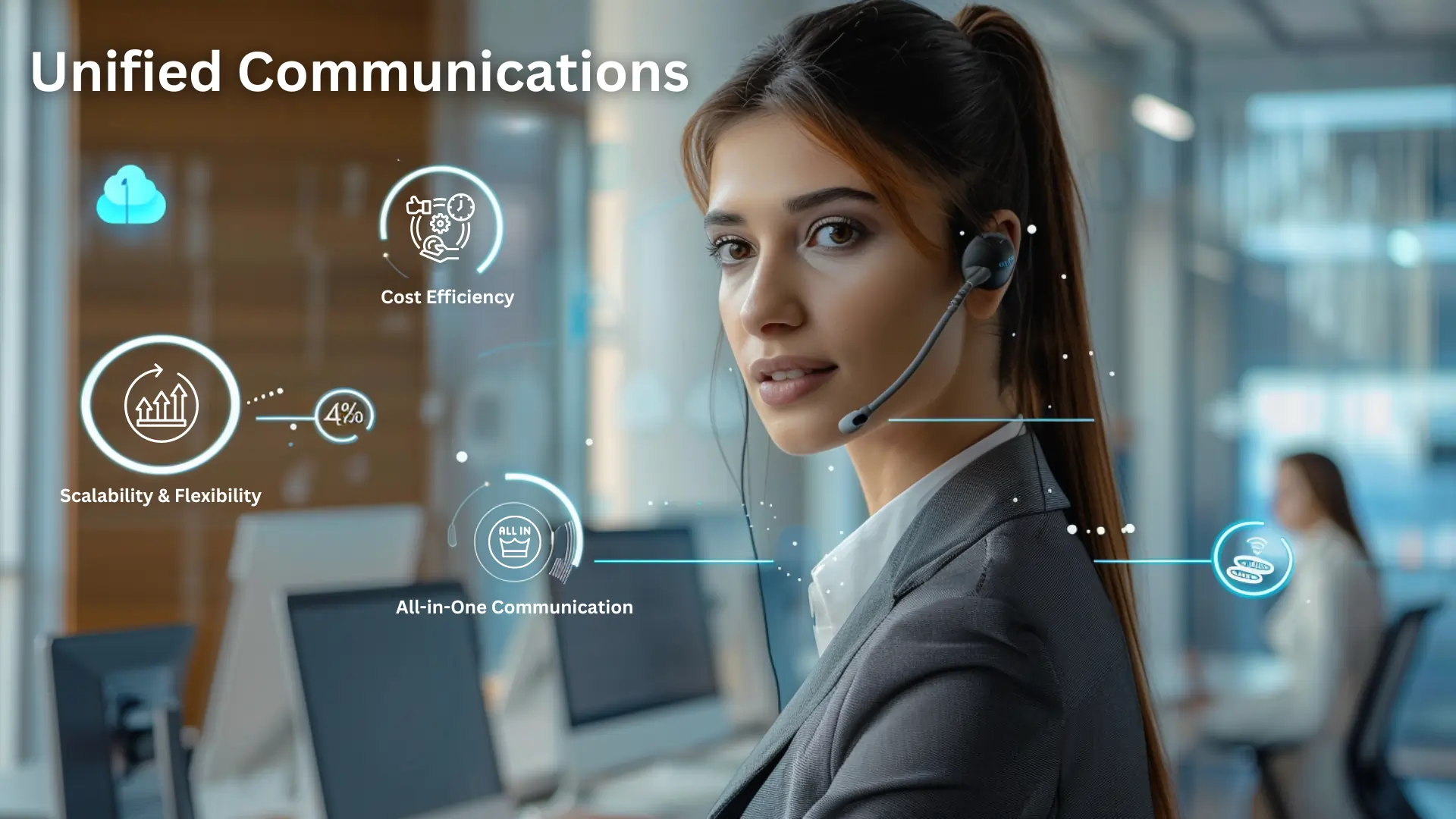 Unified Communication for Teams with Voice and Video