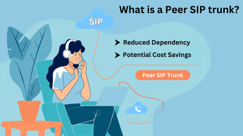 Understanding Peer SIP Trunk vs Register SIP Trunk : A Comparison