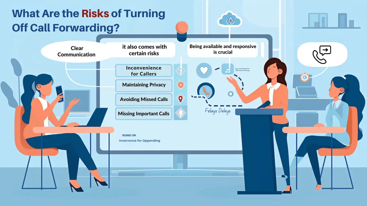 How To Turn Off Call Forwarding On IPhone, Android & Other Devices?