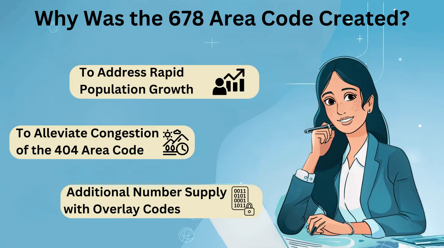 Todo sobre el número de teléfono con código de área 678: su conexión ...
