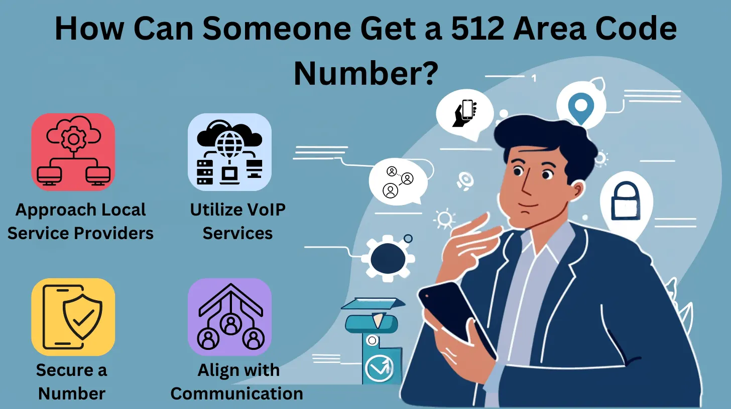 شماره تلفن کد منطقه 512: نگاهی به کد تماس آستین، تاریخچه و آینده