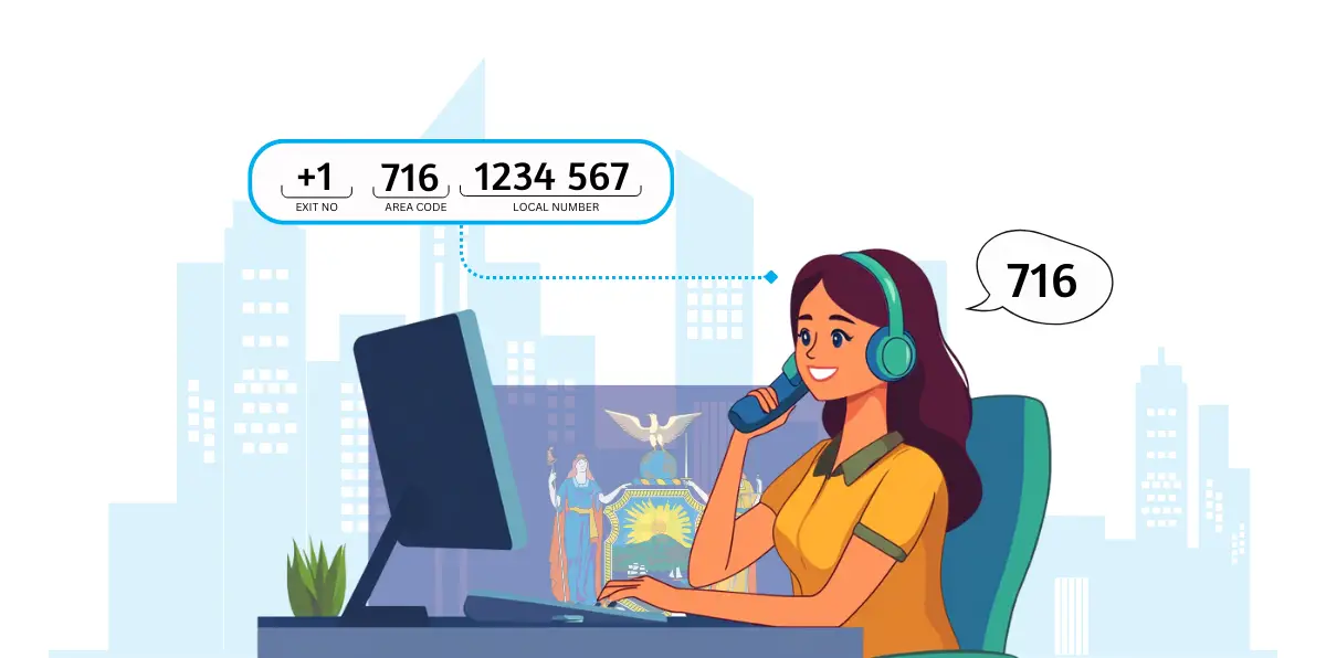 716 Area Code Phone Numbers Community And Business 716 Area Code Phone Numbers Community And Business