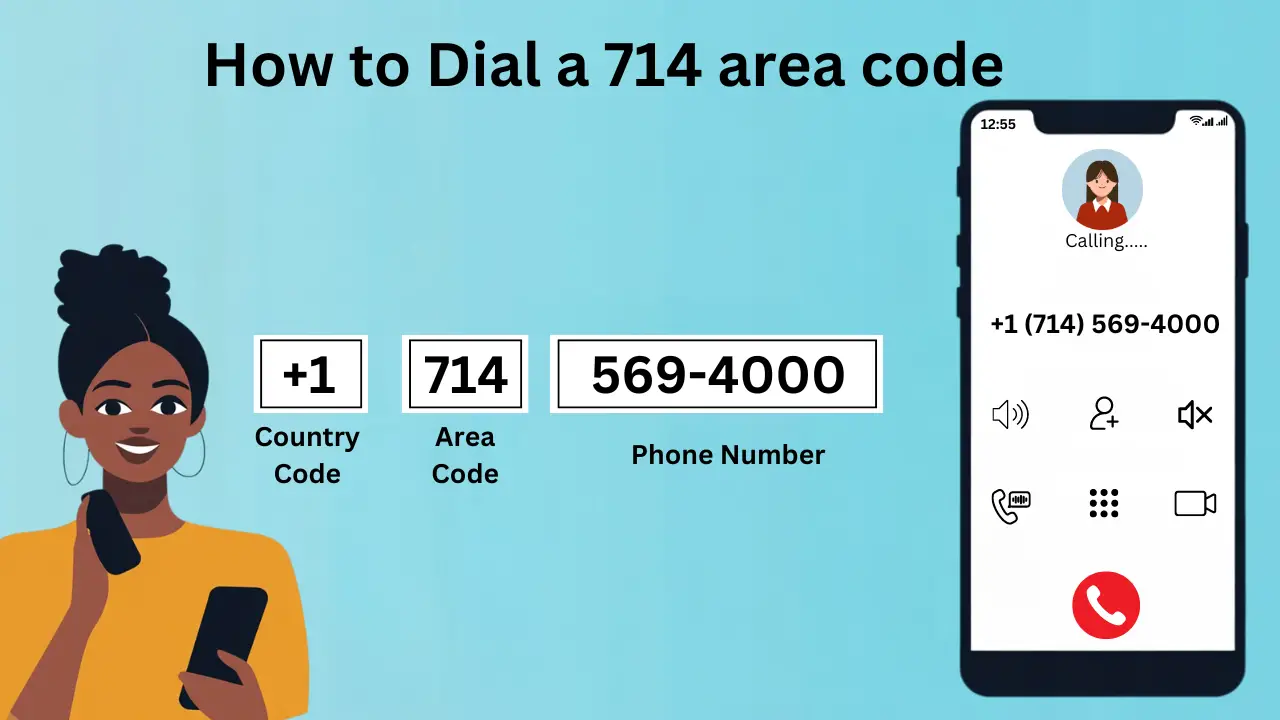 Desbloqueo del código de área 714: una guía completa de los números ...