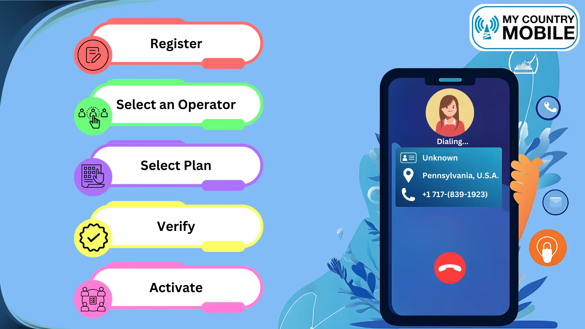 Understanding the 717 area code: A Comprehensive Guide to Pennsylvania's Keystone Region