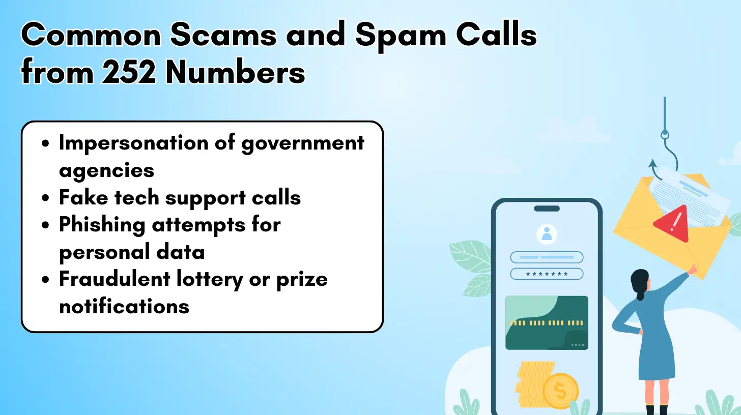 252 Area Code Phone Number: In Northeastern North Carolina