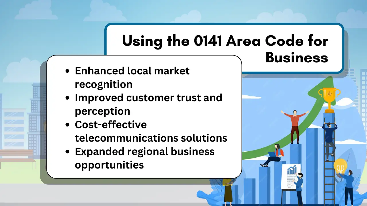 0141 Area Code: Glasgow Location, Dialing, And Future Insights