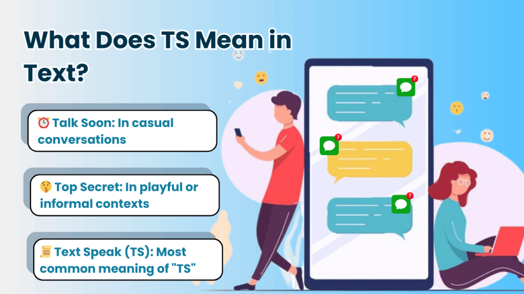¿Qué significa TS en el texto? Significado, uso y ejemplos