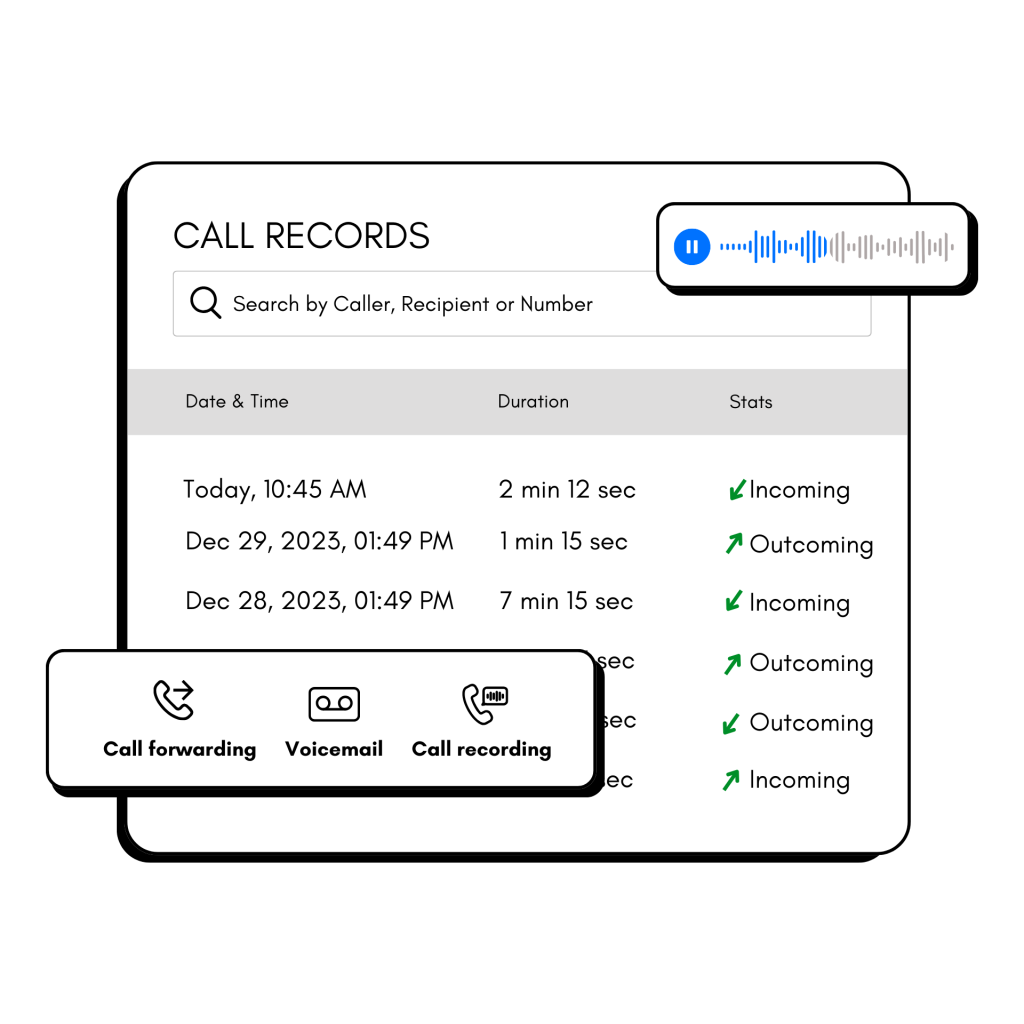 Get Free Virtual Phone numbers for your business Today!