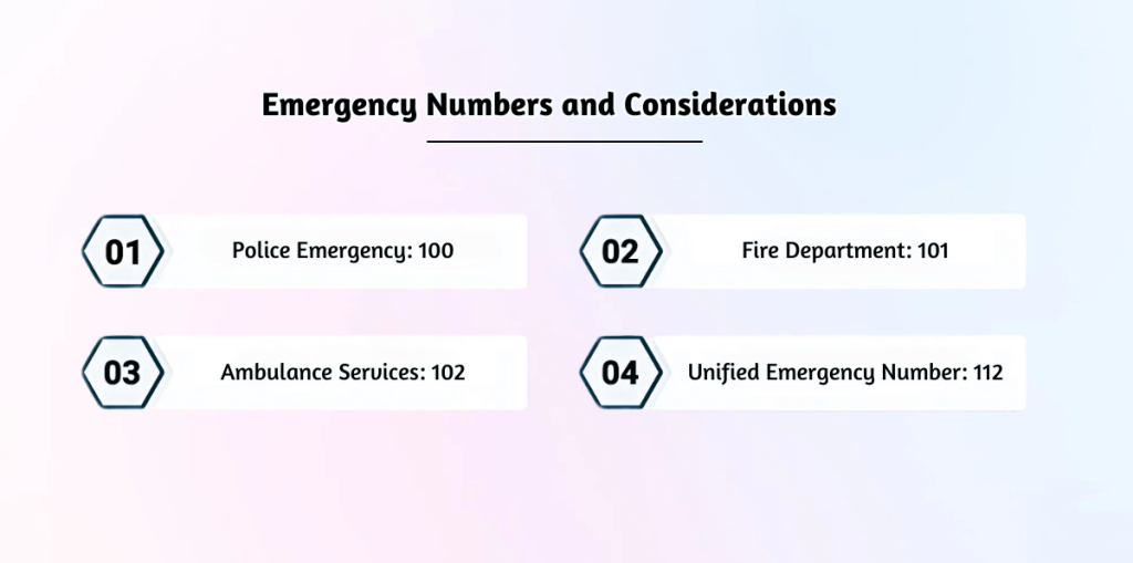 How to Call India from the US: (+1) → (+91): Quick & Easy