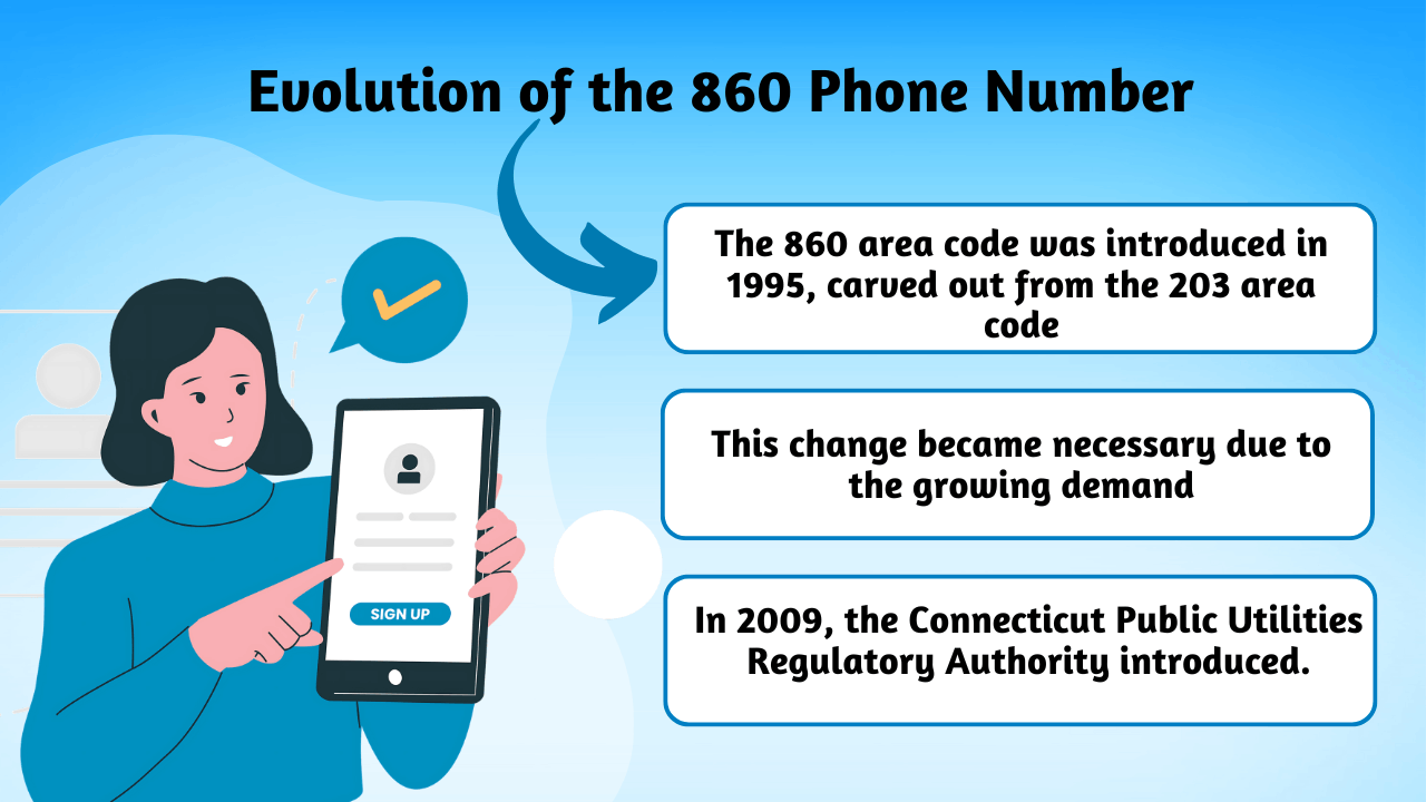 860 Area Code: CT Business Numbers | Get A Local Number