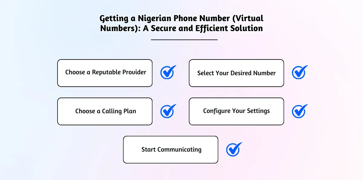 234 Country Code: The Ultimate Guide to Calling Nigeria